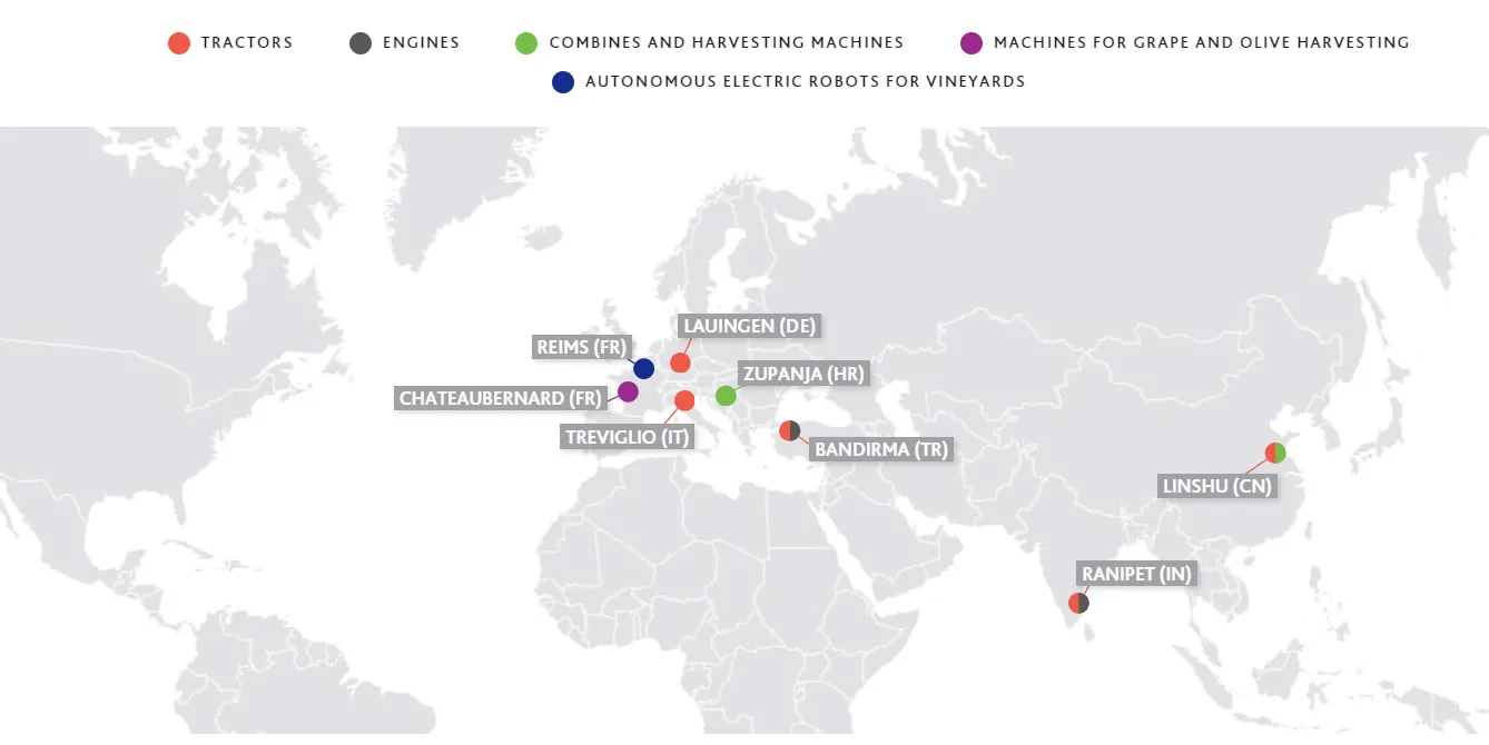 Open Positions - SDF GROUP